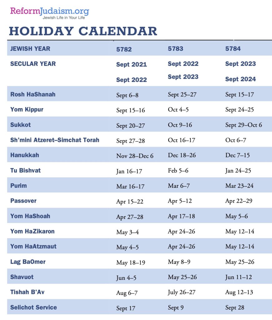 Jewish Holidays 2026 Calendar Printable - calendar.mammycares.com