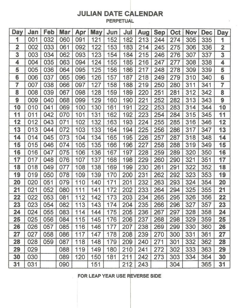 Julian Calendar 2027 Printable - calendar.mammycares.com