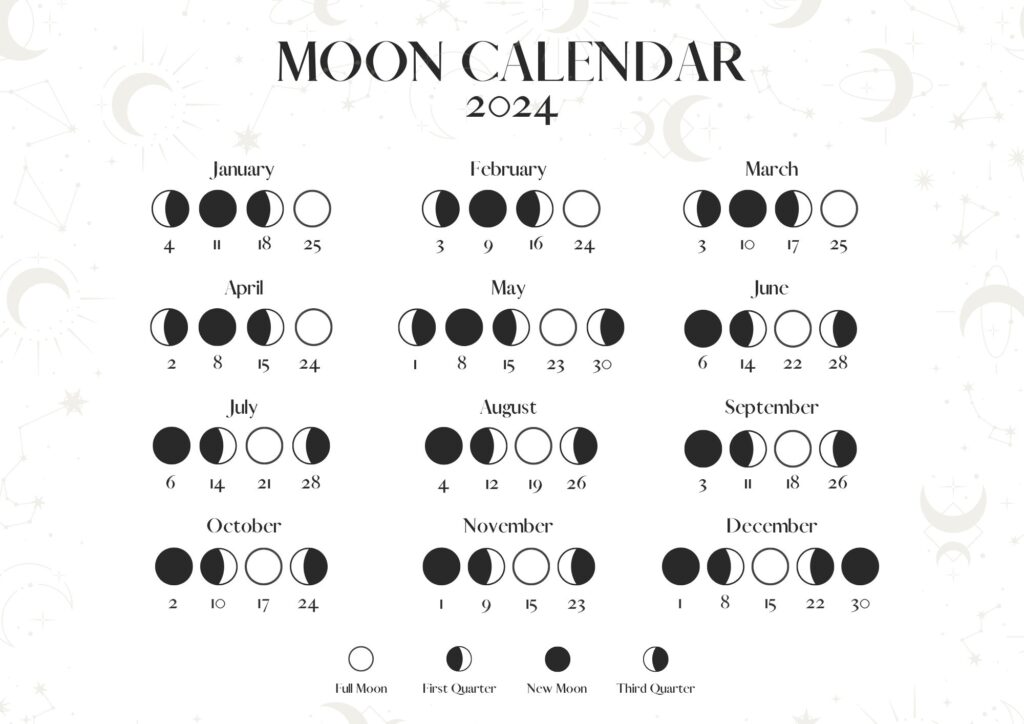 2027 Calendar With Moon Phases Printable - calendar.mammycares.com