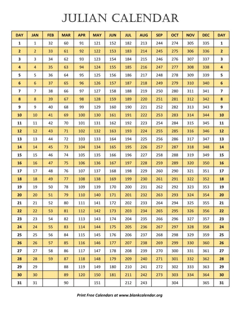 Free Printable Julian Calendar 2027 - calendar.mammycares.com